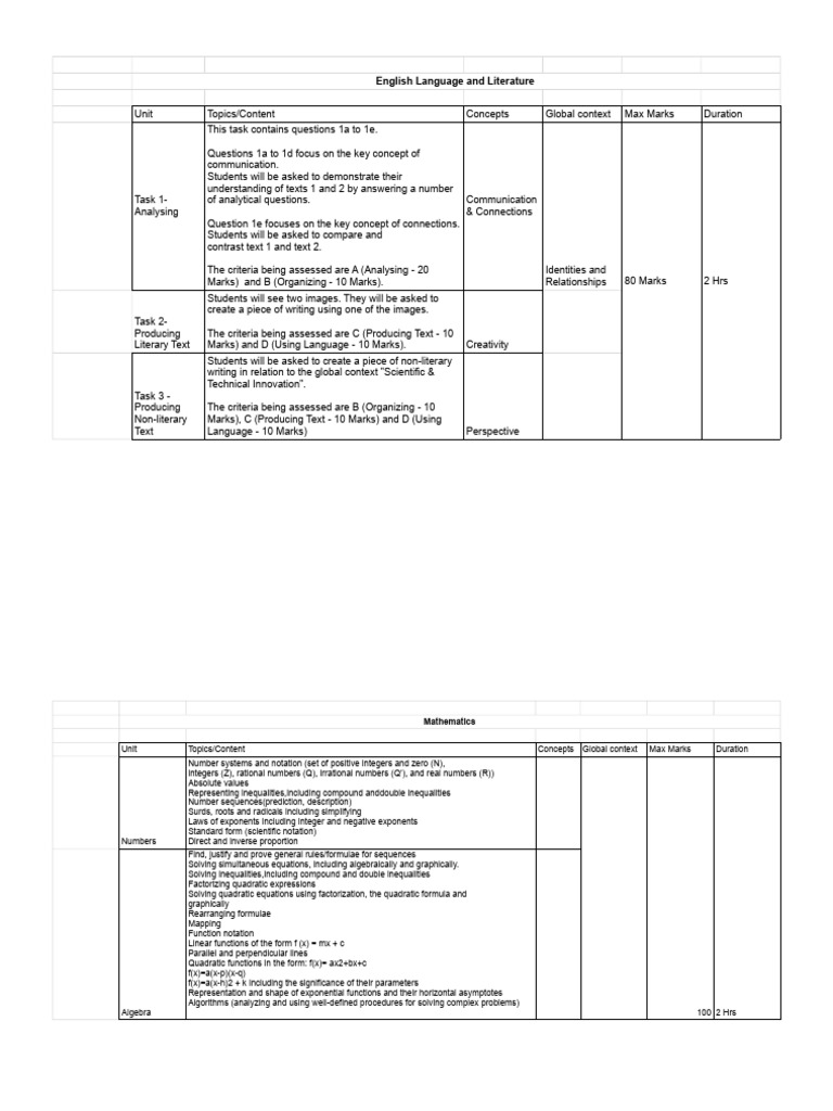 MYP 4 - Term end exam portion - Jan 2025-2 | PDF | Force | Exponentiation