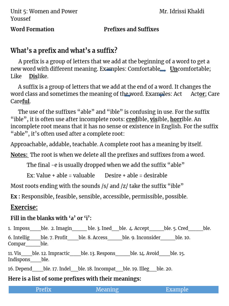 Suffixes and Prefixes | PDF | Adjective | Adverb