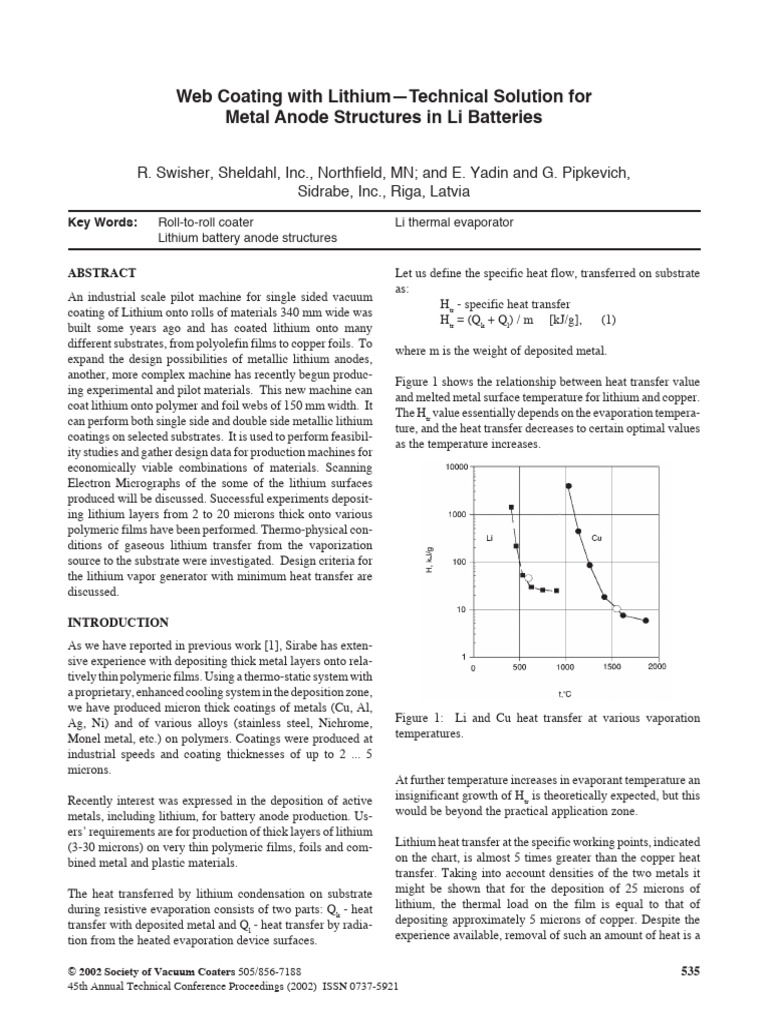 Sidrabe - Web Coating With Lithium-Technical Solution For Metal Anode ...