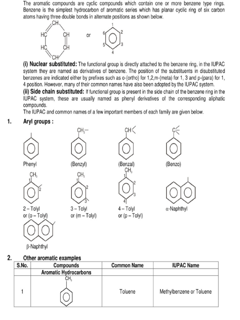 Important Aromatic Compounds List | PDF