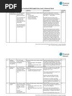 Edmark Level 1 Word List | PDF