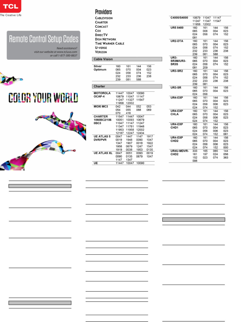 1593725089095 Tcl Tv Remote Control Setup Codes Pdf