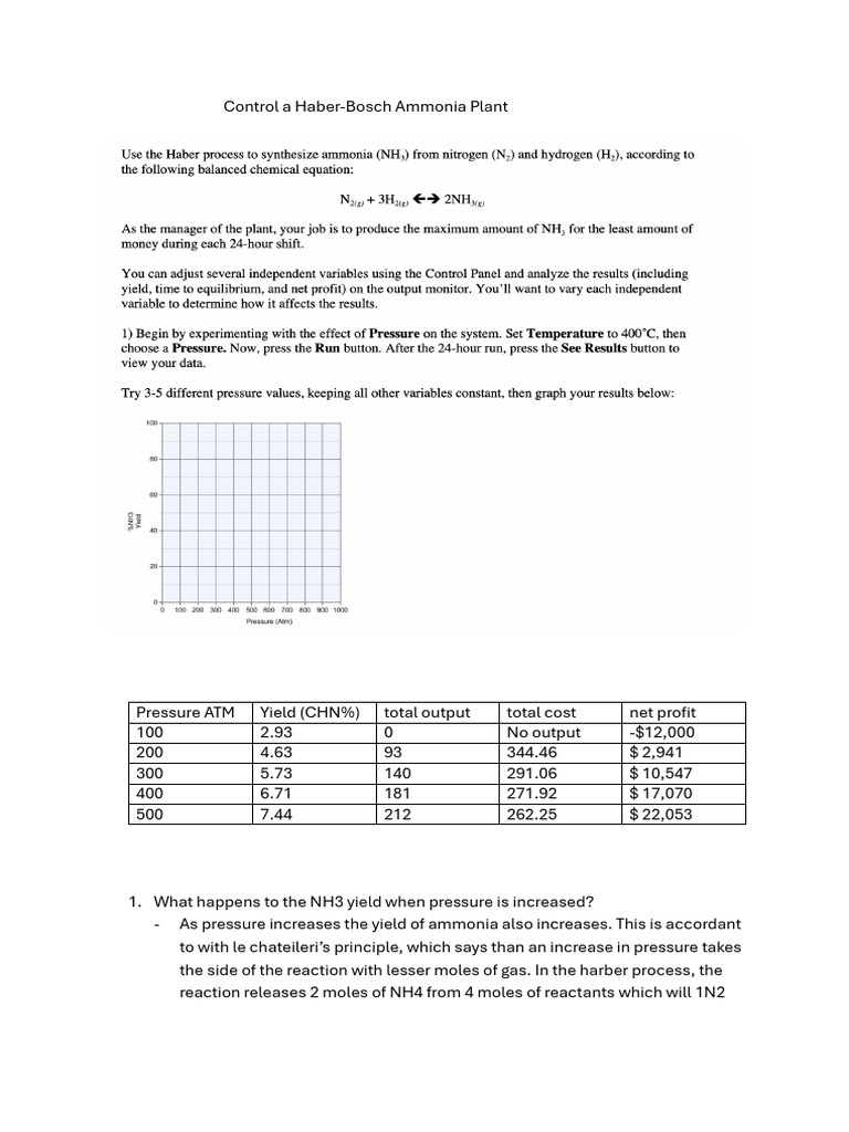 Optimize Haber-Bosch Ammonia Plant Operations | PDF | Chemical ...