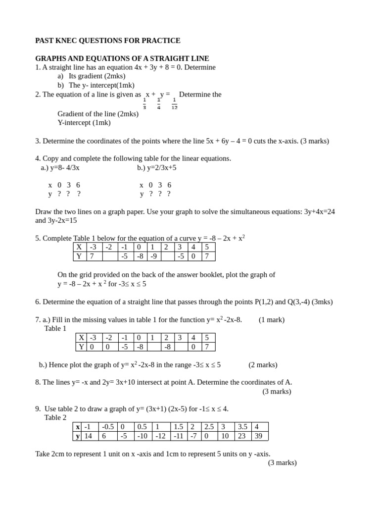 Practice Questions (Graphs & Equations, Statistics) | PDF | Mean ...