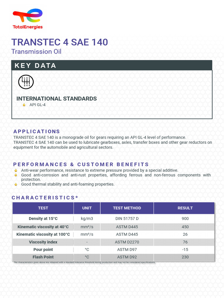 Transtec 4 SAE 140 Transmission Oil | PDF | Motor Oil | Mechanical ...