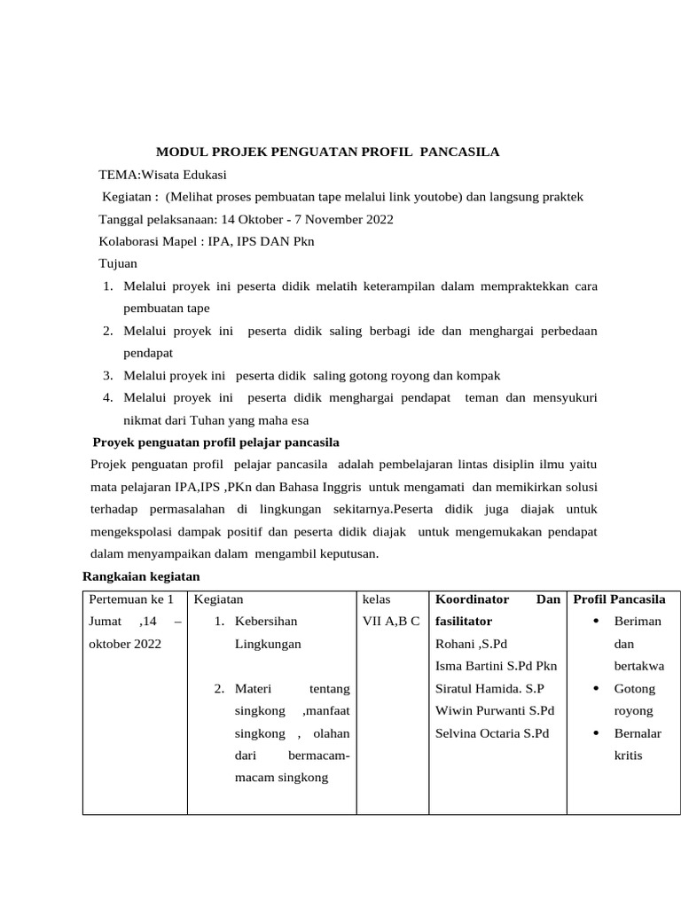 Modul Tema Wisata Edukasi | PDF
