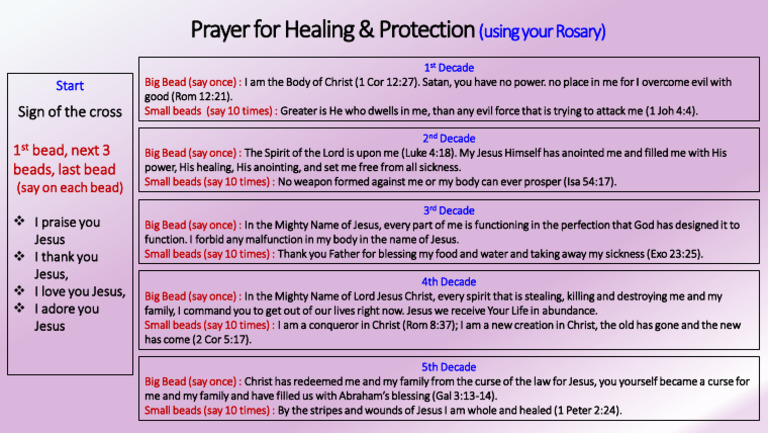 Scripture Card For Healing & Protection (Confess With Your Rosary) | PDF