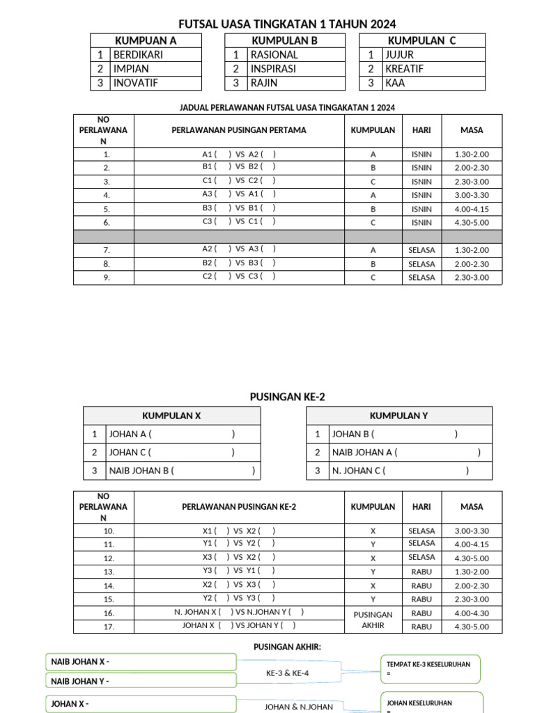 Futsal Uasa Tingkatan 1 | PDF