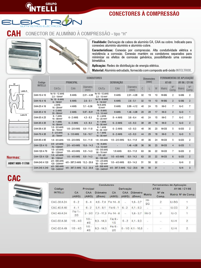 Conectores de Alumínio à Compressão | PDF | Conector elétrico ...