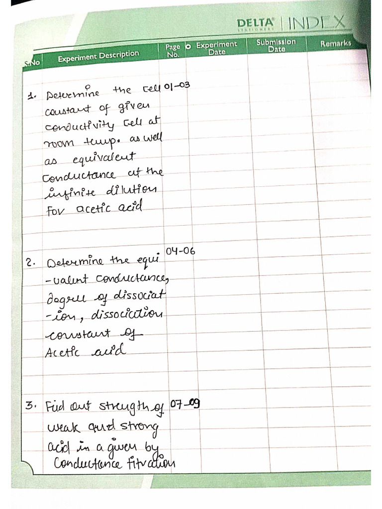 Physical Practical File 2nd Sem | PDF