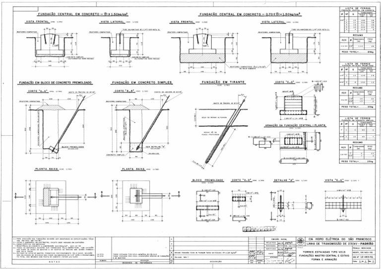 V21s - 12463-61Fundações Mastro Central e Estais | PDF