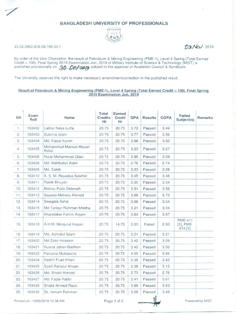 MIST PME-1 Level-4 | PDF
