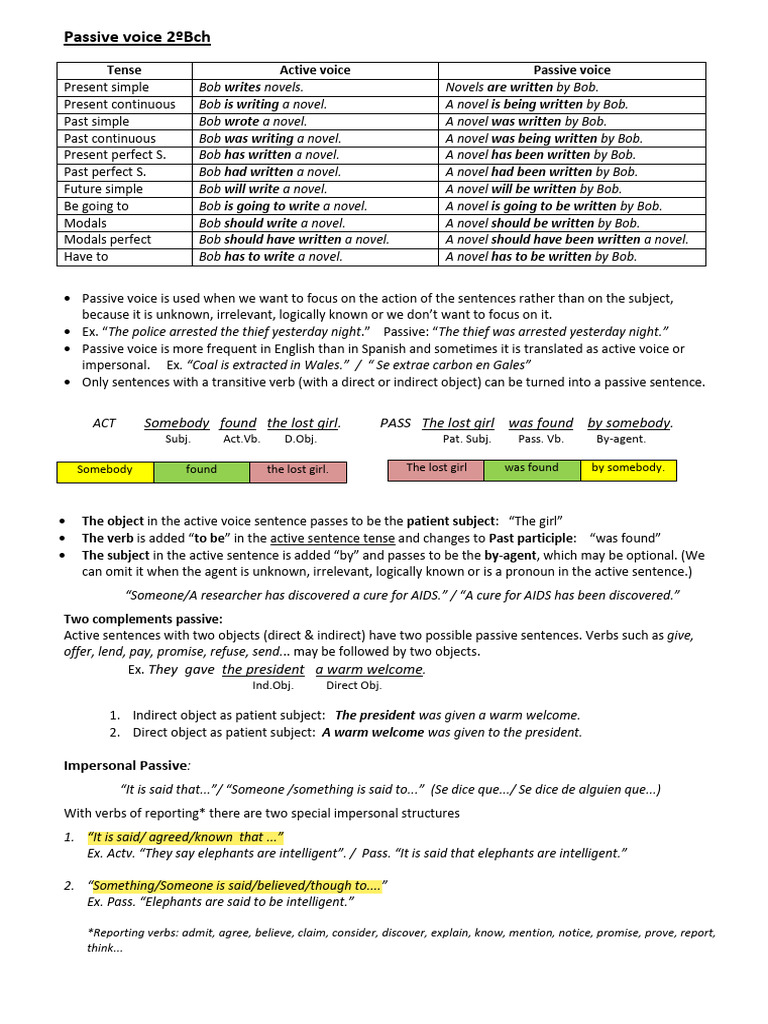 Passive Voice &causative | PDF | Verb | Subject (Grammar)