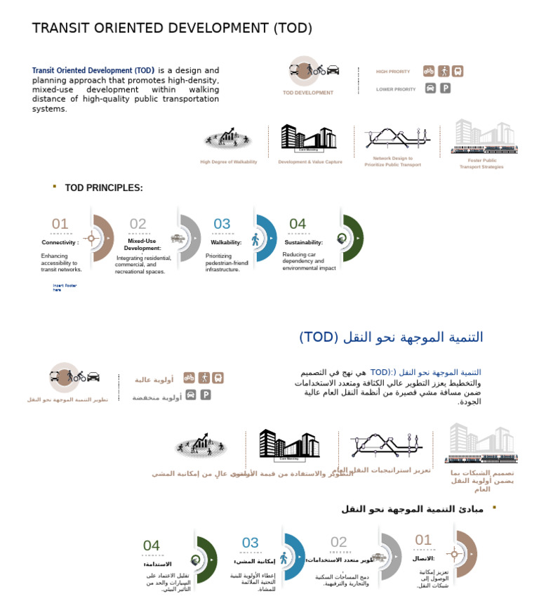 Transit Oriented Development (Tod) | PDF