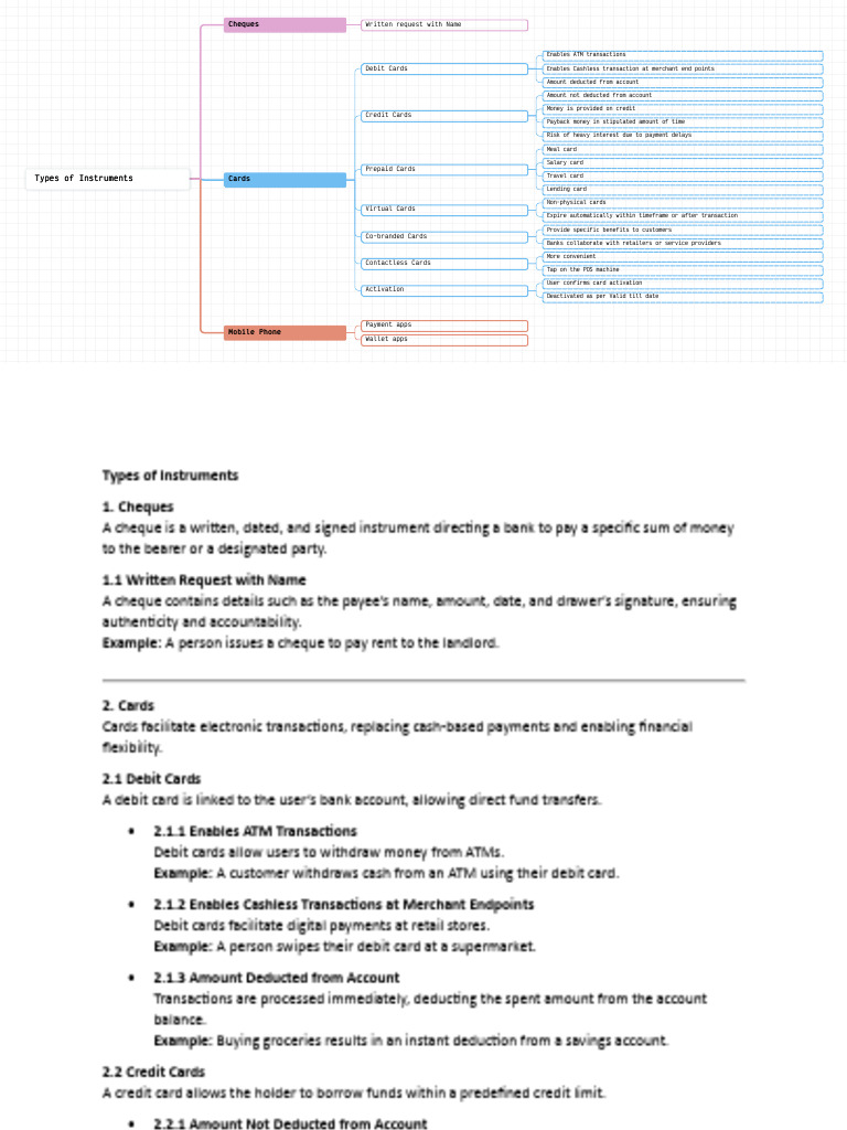 Understanding Payment Instruments | PDF | Credit Card | Debit Card
