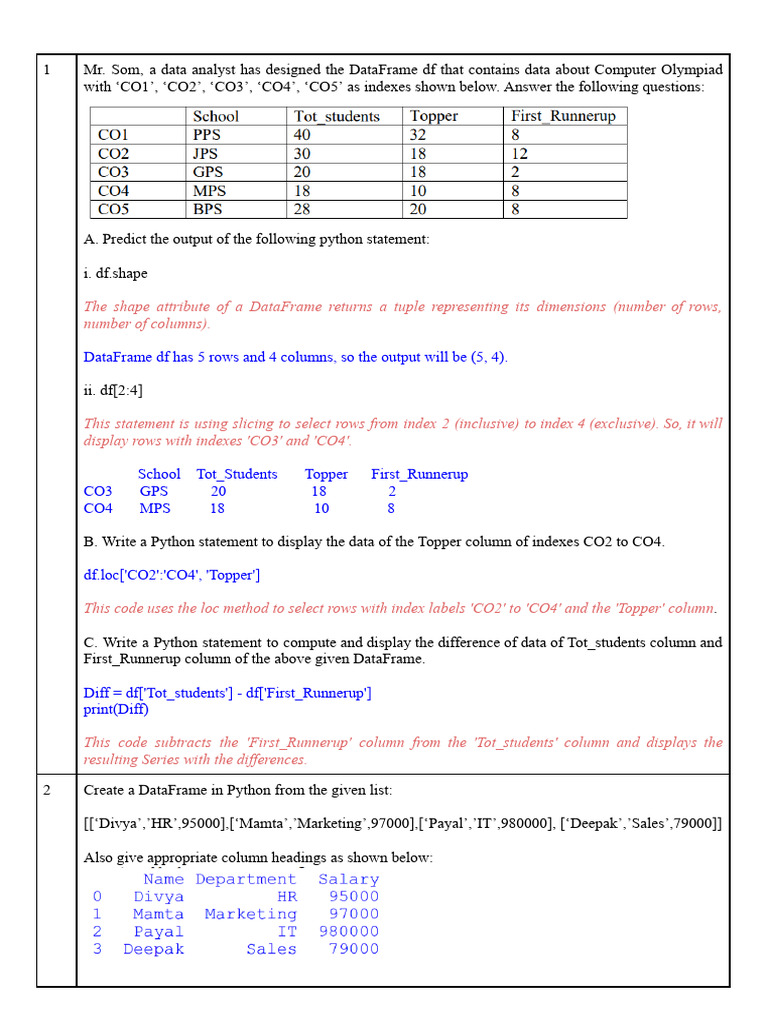 12 IP Pandas DataFrame - Question Bank | PDF | Statistics | Computer ... 12 IP Pandas DataFrame - Question Bank | PDF | Statistics | Computer ...