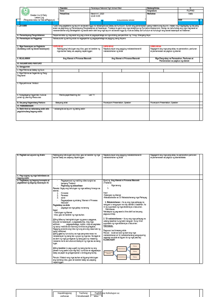 Q3 Week5 ALAMAT 2024 | PDF