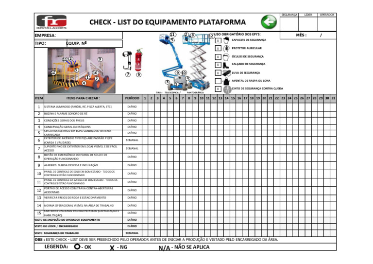 CHECK LIST PTA | PDF