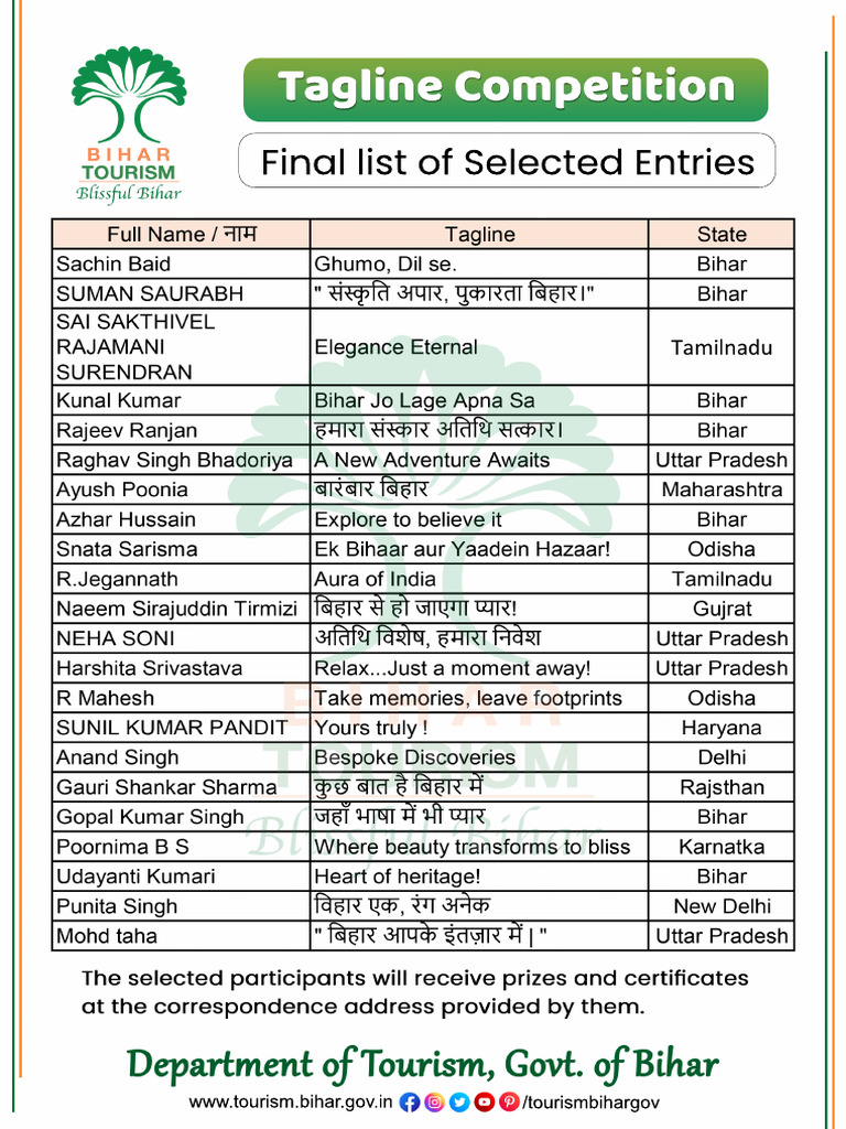 BT Tagline Contest Final List of Selected Entries | PDF