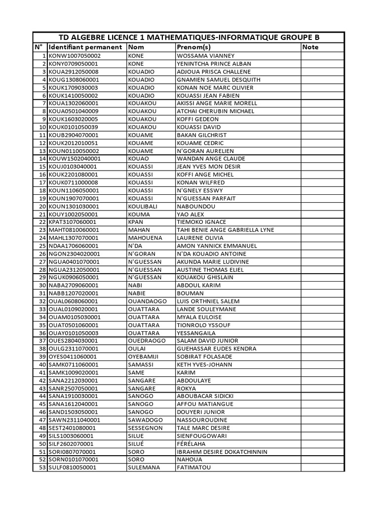Student List with Identifiers | PDF
