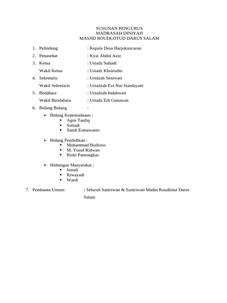 Susunan Pengurus | PDF