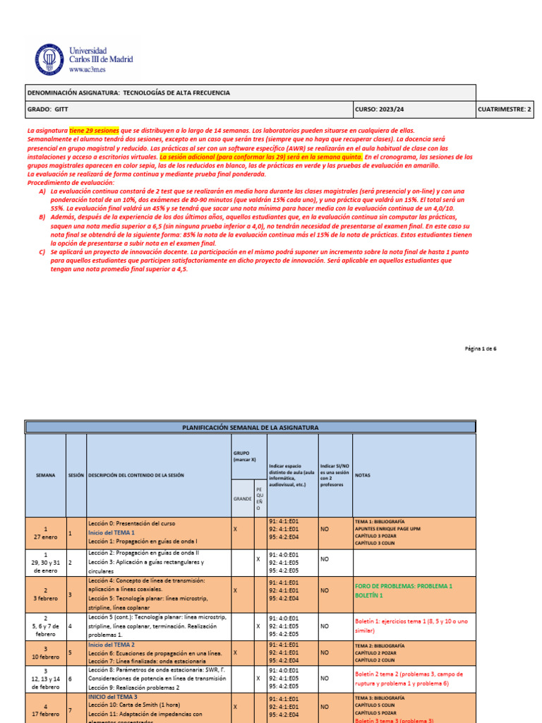 Cronograma TAF 24 25 v2 | PDF | Olas | Ingenieria Eléctrica