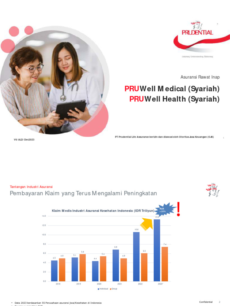 Materi PWH & PWM-lvw0d4pw | PDF
