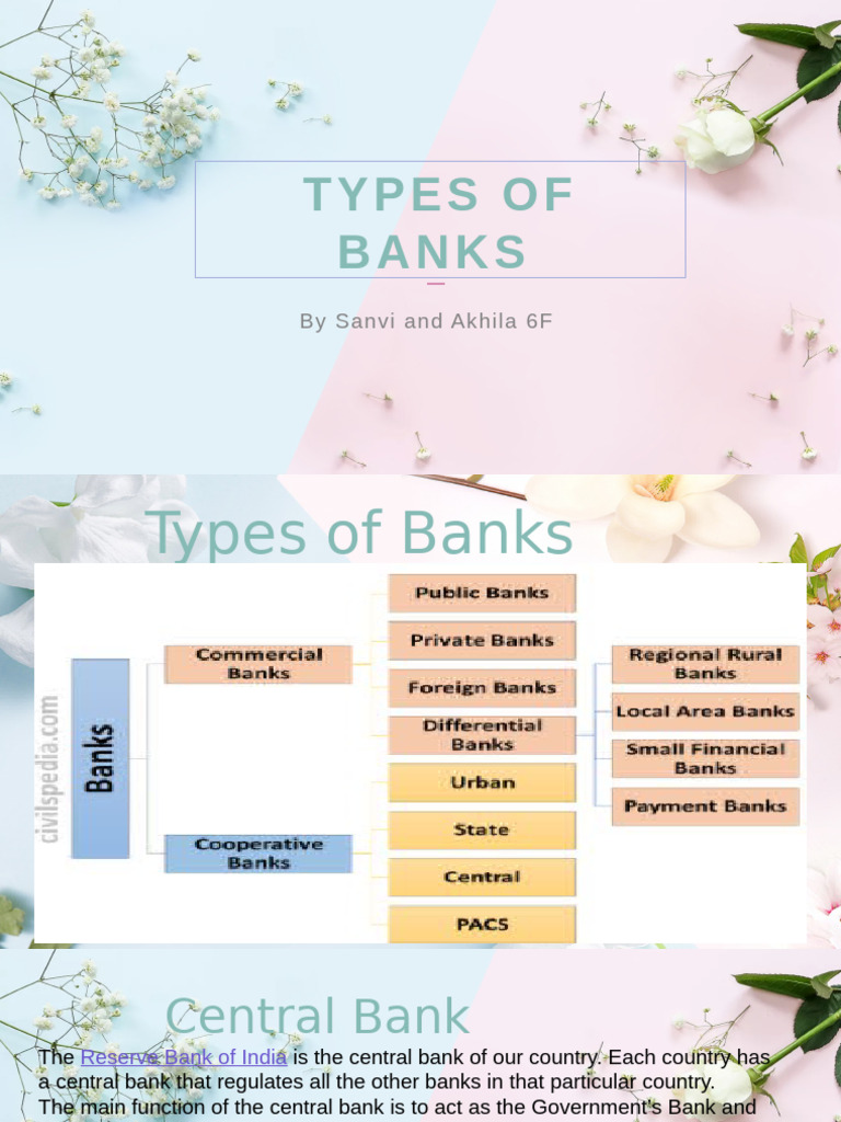 Types of Banks Explained: A Guide | PDF | Banks | Central Banks