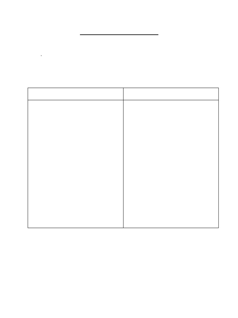 Mathematics Form 3 Project 2 | PDF