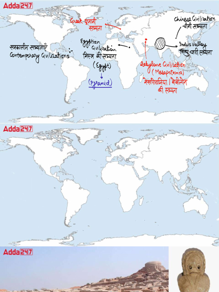 Class 1 Harappa | PDF