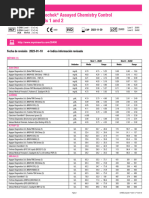 Lyphochek Assayed Chemistry Control Levels 1 and 2: Revision Date 2023 ...