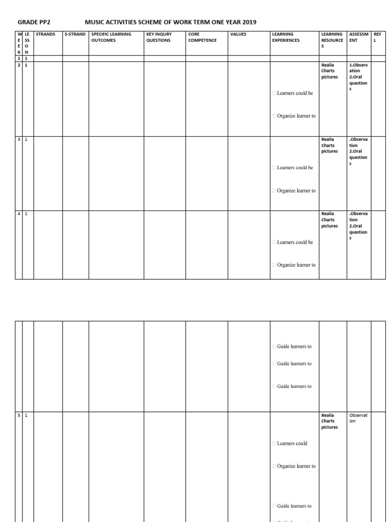 GRADE-PP2-SCHEMES-OF-WORK-MUSIC-TERM-1-2019 | PDF | Rhythm | Dances