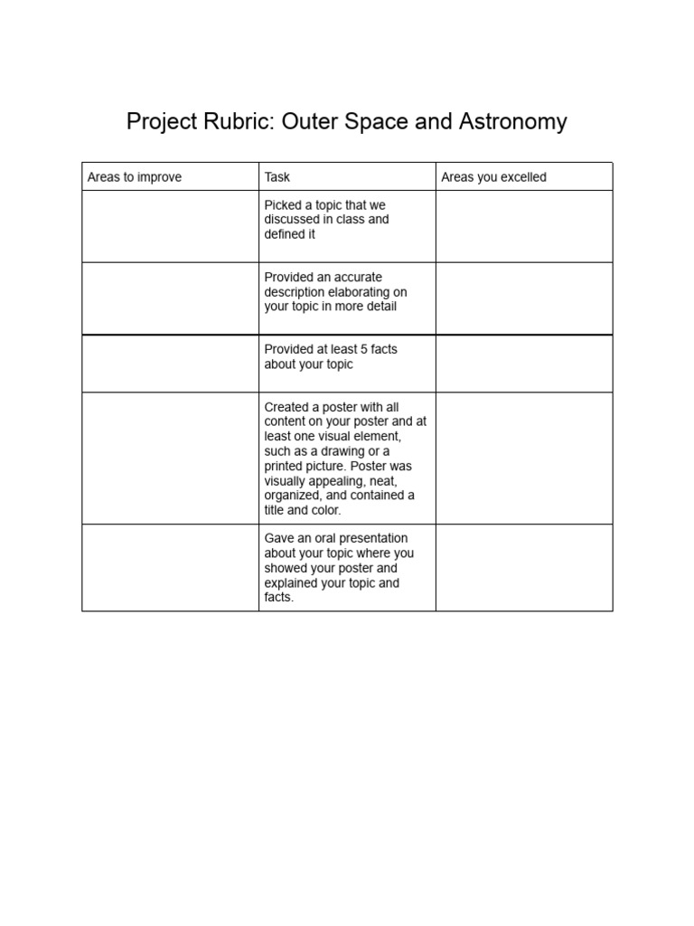 Project Rubric: Astronomy Topics | PDF