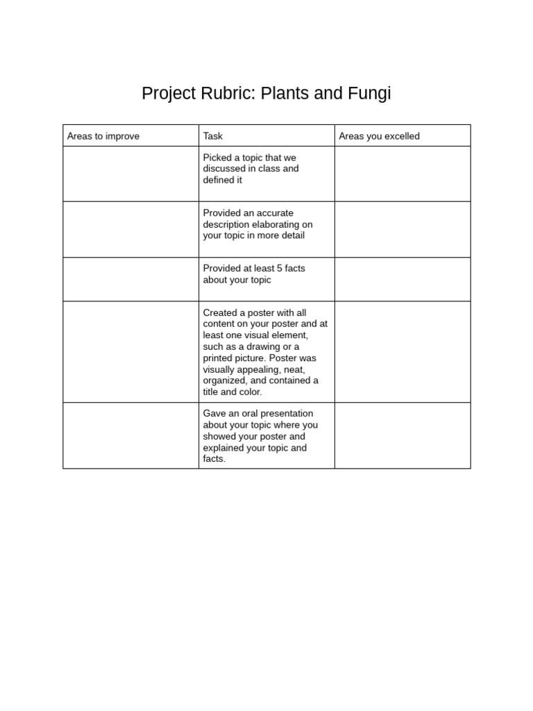 Project Rubric for Plants and Fungi | PDF