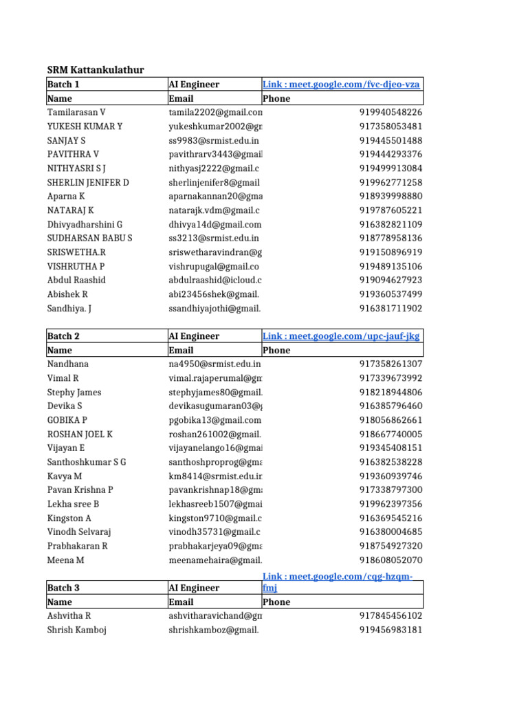 SRM Kattankulathur - GD - Workcohol | PDF | Master Of Science | Titles