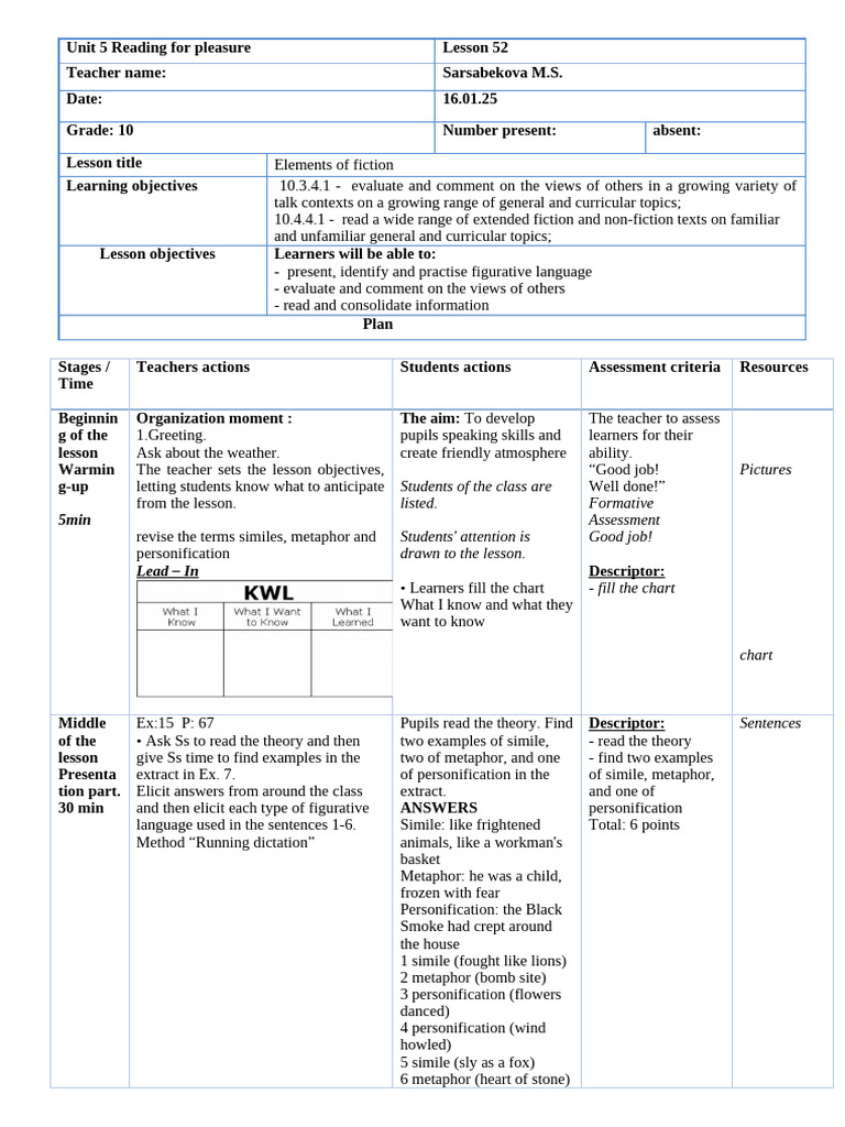 elements of fiction | PDF | Curriculum