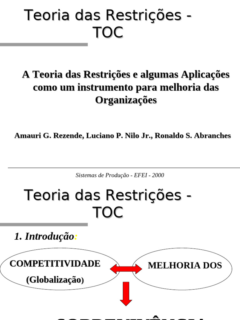Apostila 6 - Teoria Das Restrições | PDF | Análise de sistemas | Teoria ...