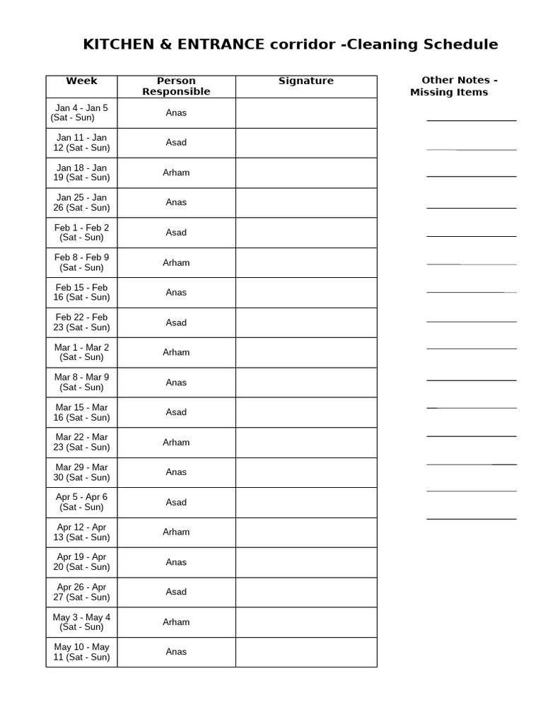 Kitchen & Corridor Cleaning Schedule | PDF