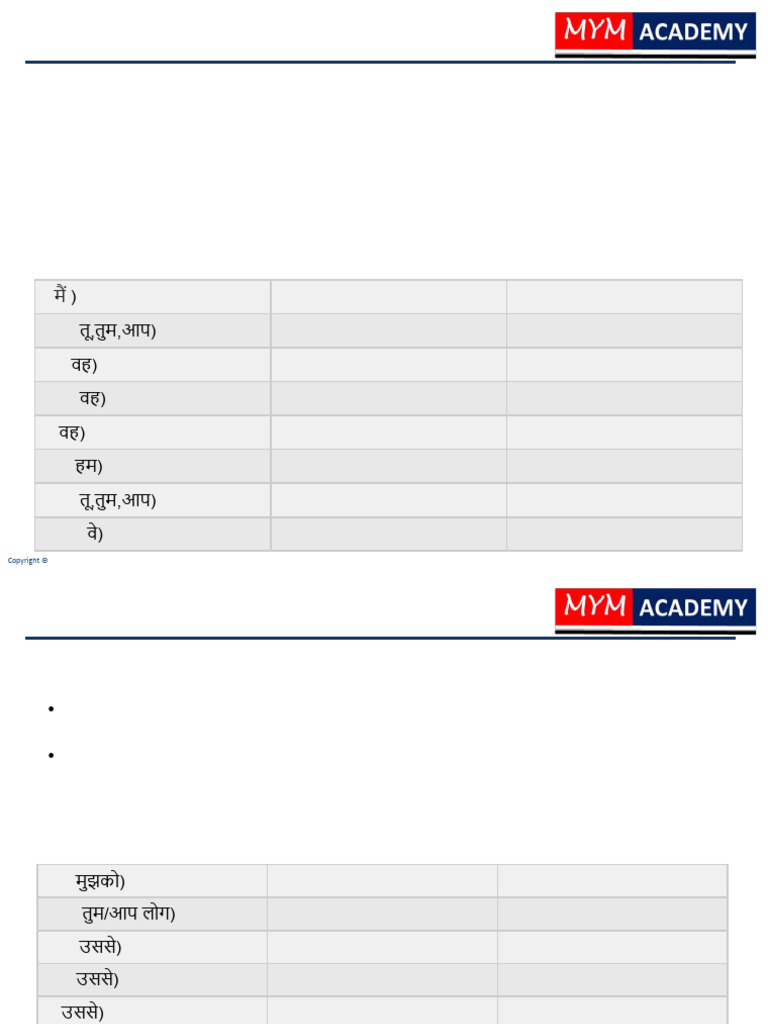 Personal Pronouns- Notes- Ver 1 | PDF | Grammatical Number ...