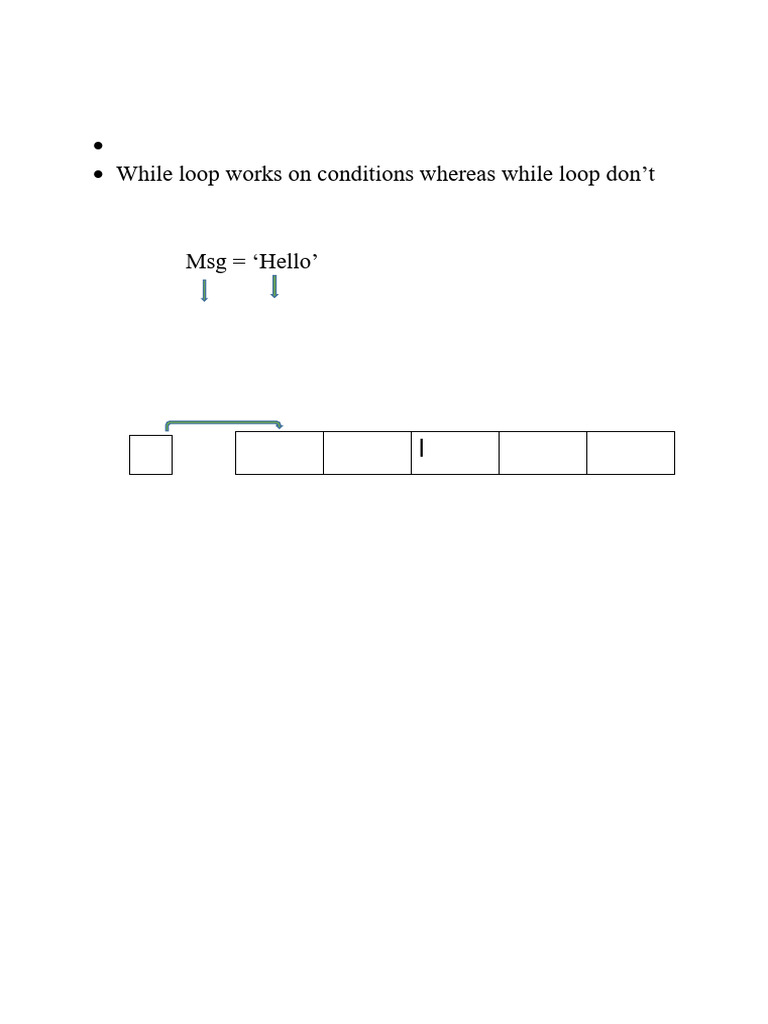 intro+for+loop | PDF | Control Flow | Computing