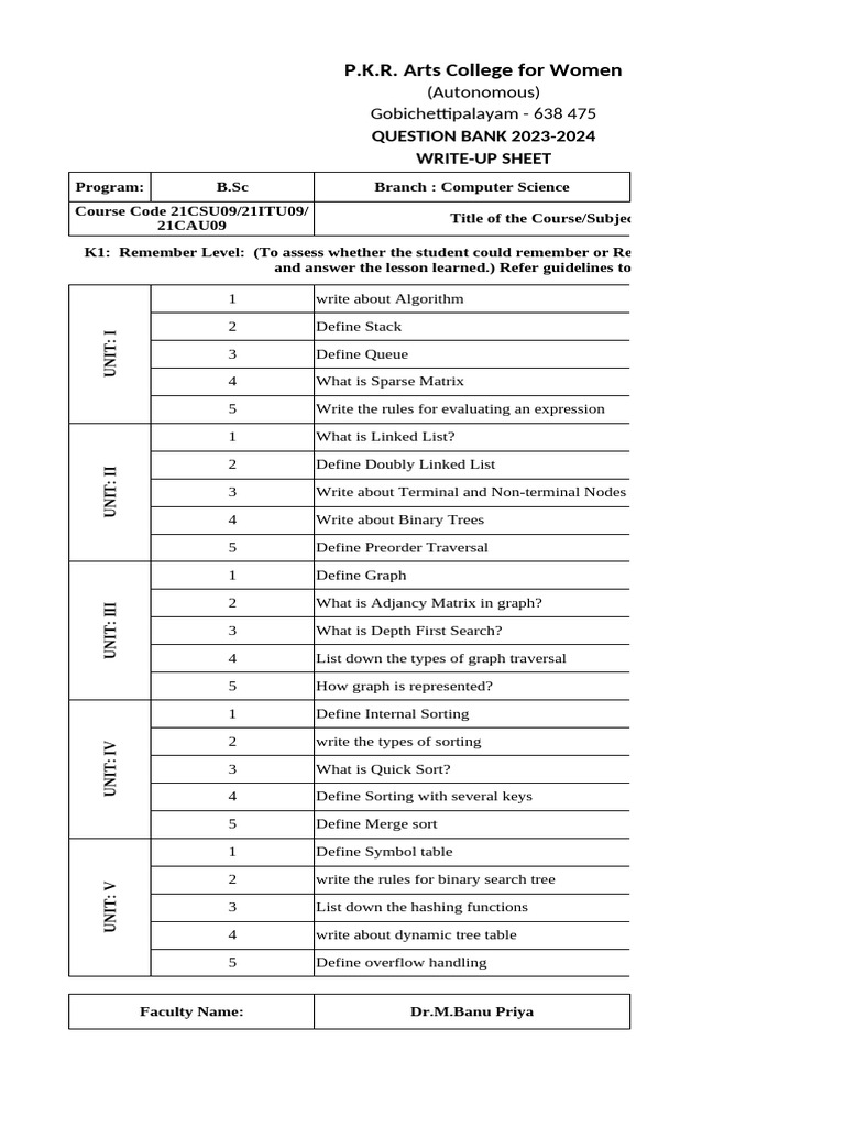 Data Structure - Qbank - II B.SC CS, II B.SC It, II Bca | PDF | Theoretical Computer Science ...