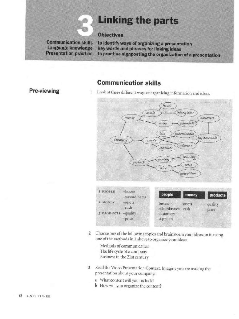 Units 3, 4, 5 Effective Presentations | PDF