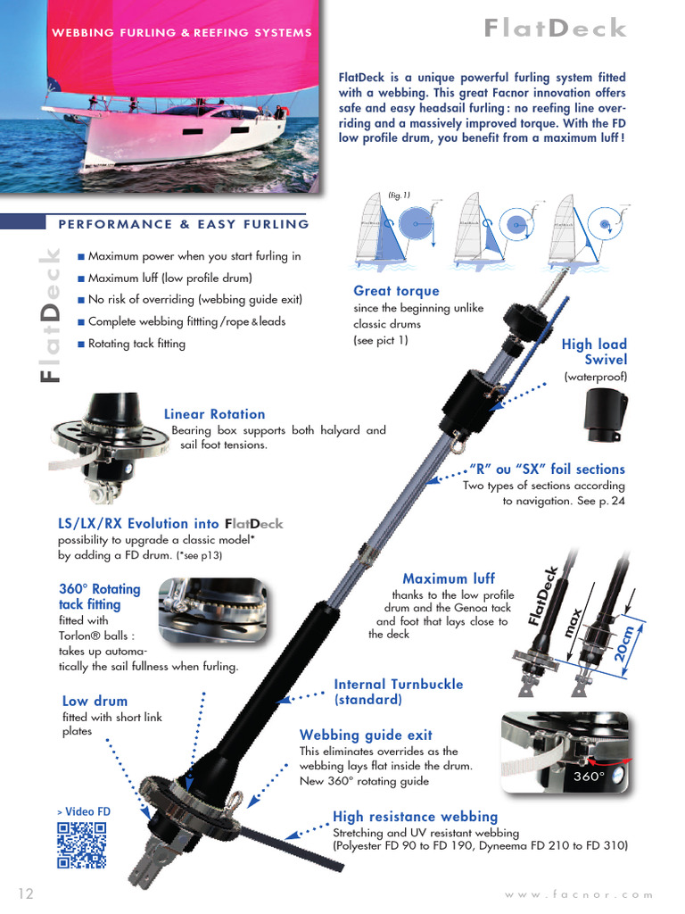 FlatDeck FACNOR-2024 Uk | PDF
