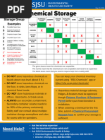 Chemical Approval Form For Control of Hazardous Products | PDF