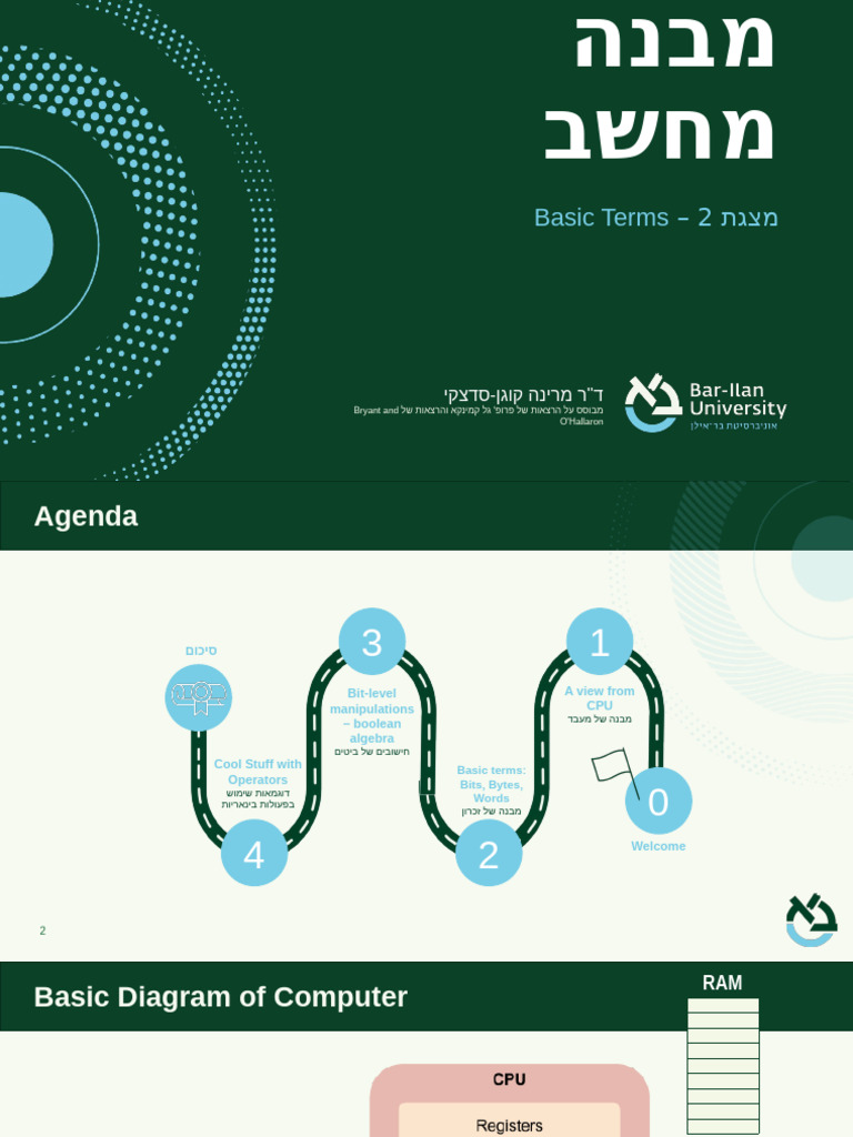 Lecture 2 - Basic Terms A 2025 | PDF