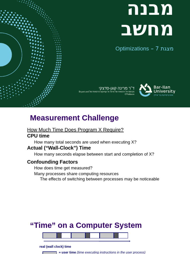 Lecture 7 - Optimizations - A 2025 | PDF | Program Optimization | Compiler