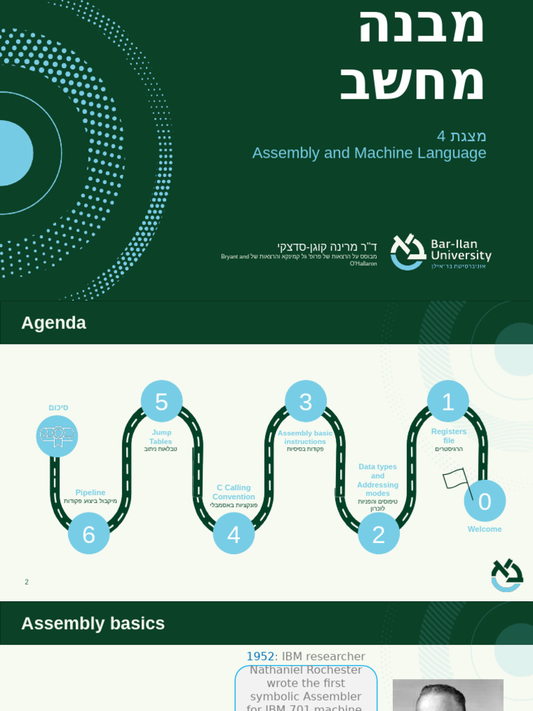 Lecture 4 - Assembly Programming - A 2025 | PDF | Assembly Language | Integer (Computer Science)