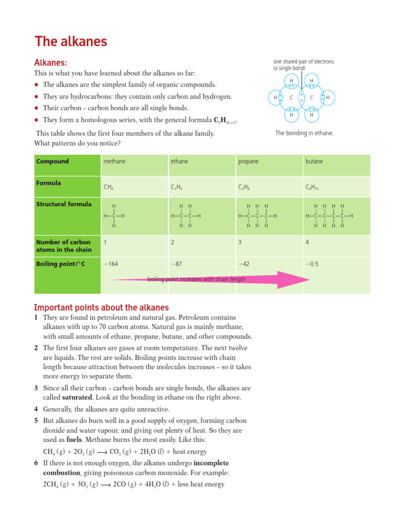 The Alkane | PDF | Alkane | Methane