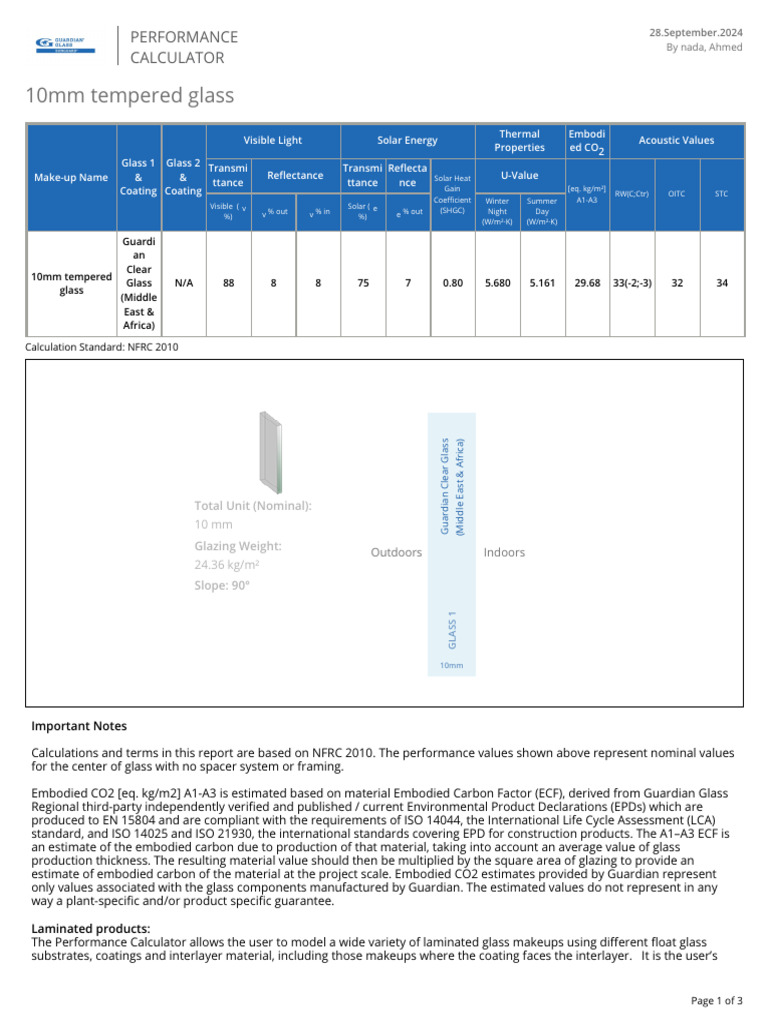 10mm Tempered Glass Performance Data | PDF