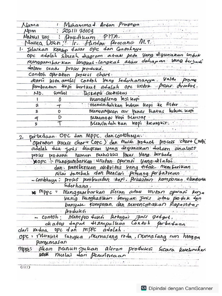 M.Ardan.p_20211130009 | PDF